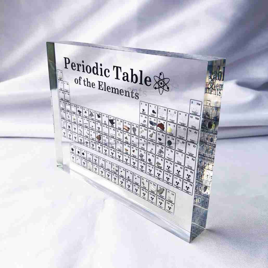 Periodic Table Display with Sample Elements - Chinov Display
