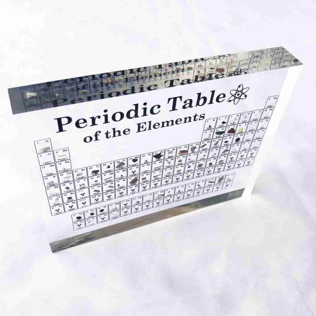 Periodic Table Display with Sample Elements - Chinov Display