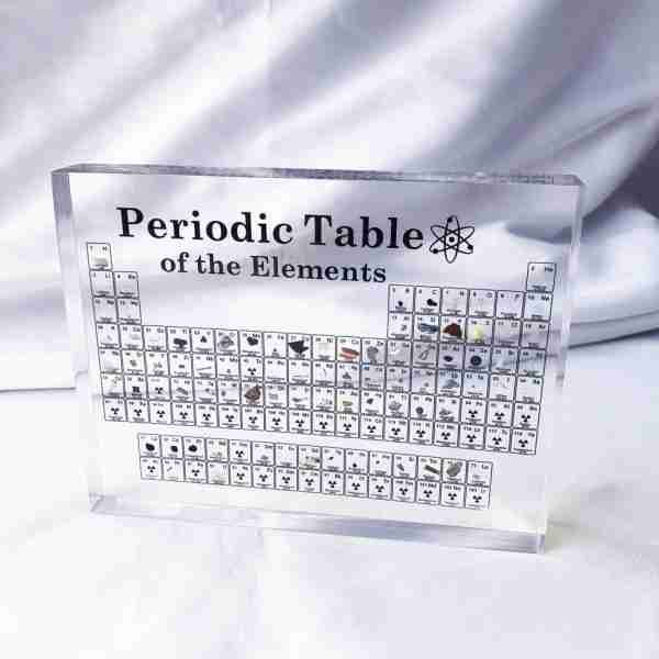 Periodic Table Display with Sample Elements - Chinov Display