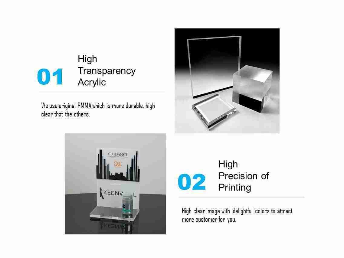 Do you make high quality acrylic displays? - Chinov Display